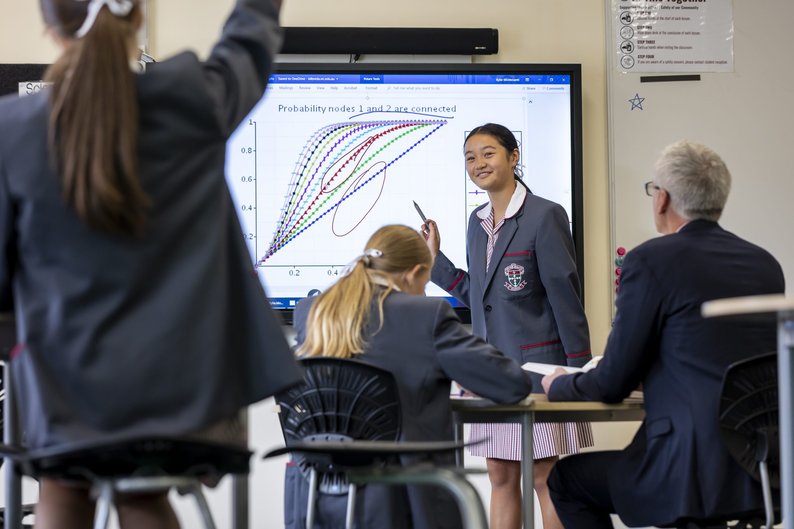 Public Speaking and Debating - Kilbreda College Mentone